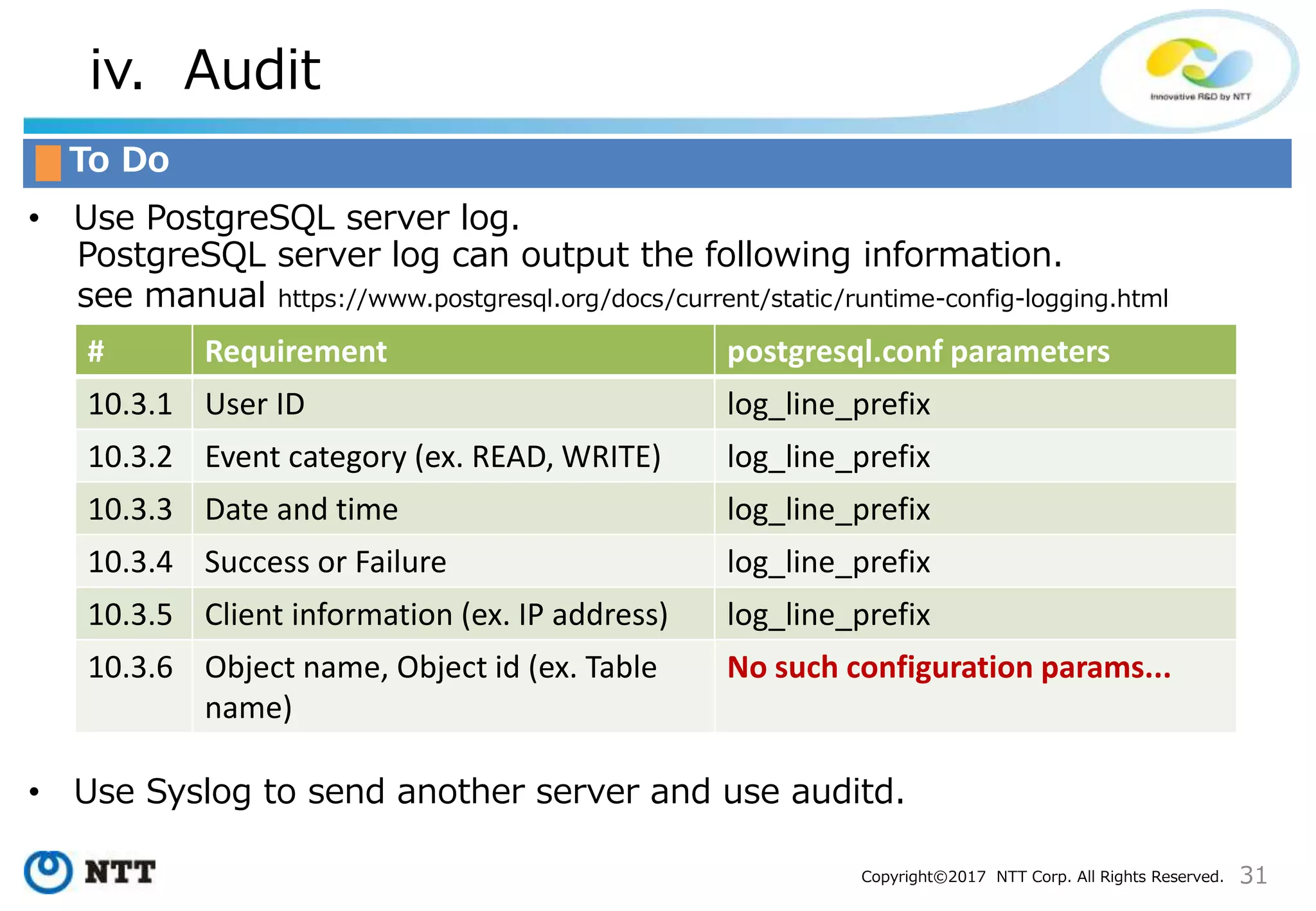 Postgresql Security How Do We Think Ppt