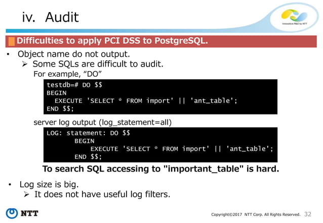PostgreSQL Security. How Do We Think? | PPT