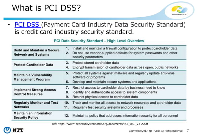 Postgresql Security How Do We Think Ppt