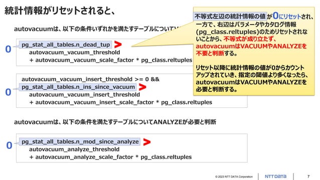 統計情報のリセットによるautovacuumへの影響について（第39回PostgreSQLアンカンファレンス@オンライン 発表資料） | PDF