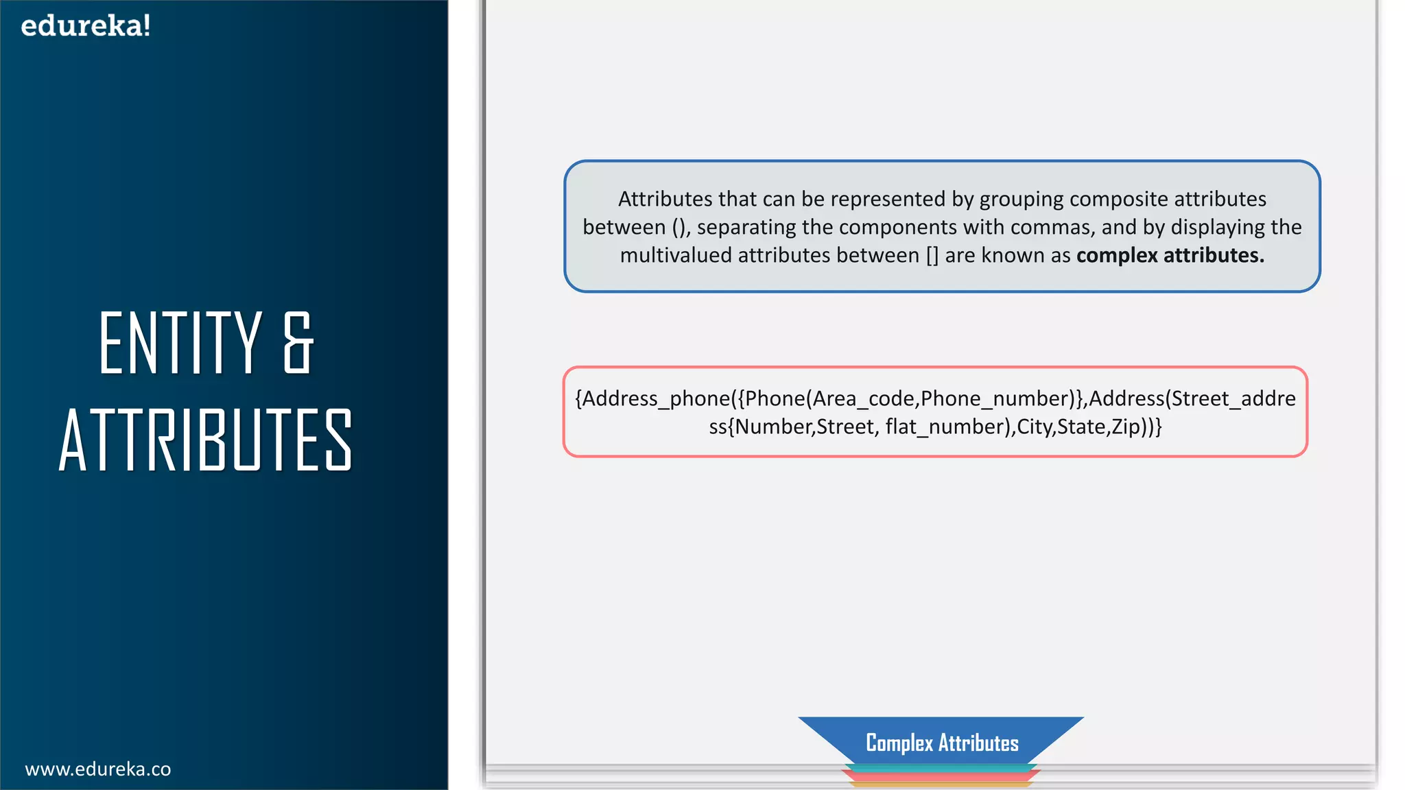 PostgreSQL Tutorial For Beginners | Edureka | PPT PostgreSQL Tutorial For Beginners | Edureka | PPT