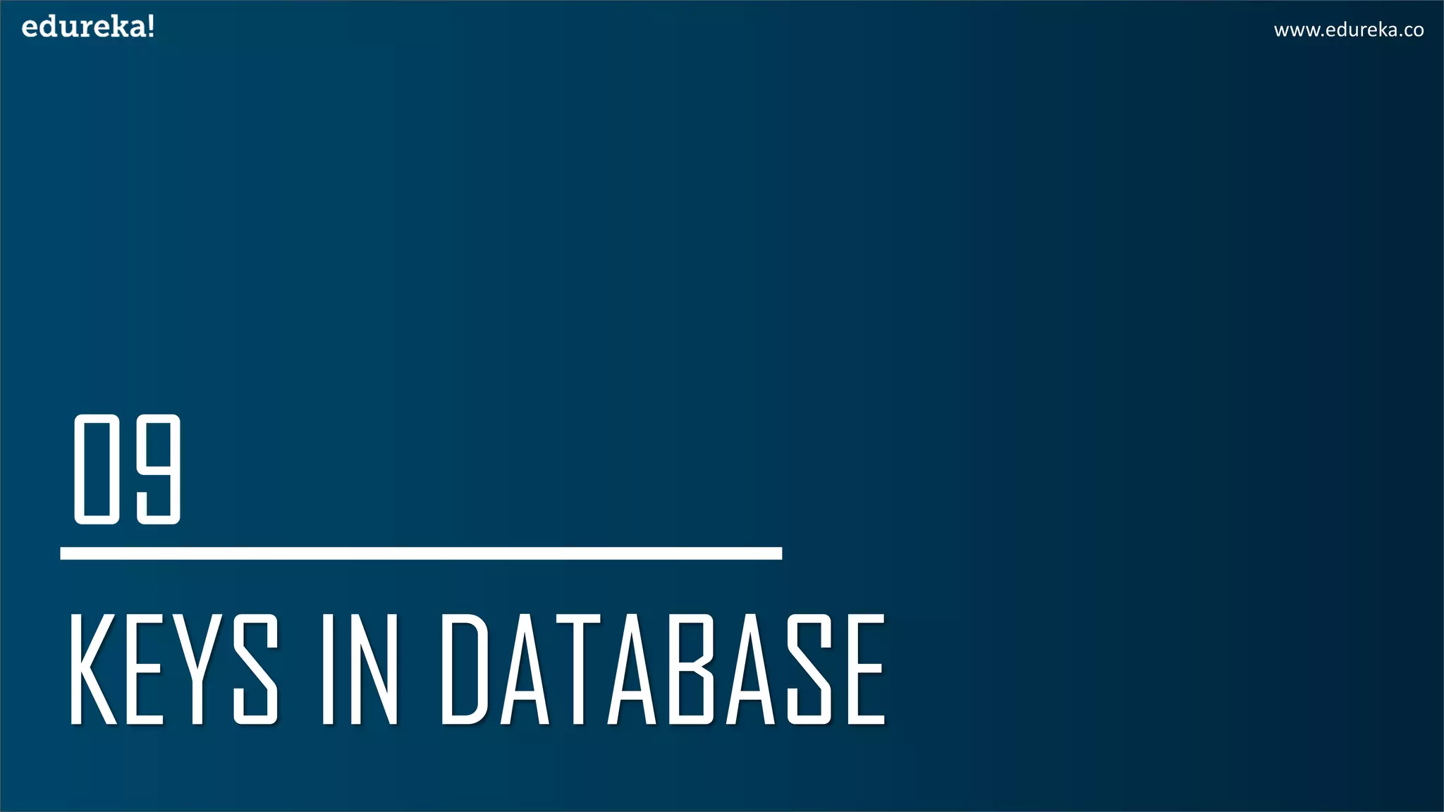 PostgreSQL Tutorial For Beginners | Edureka | PPT PostgreSQL Tutorial For Beginners | Edureka | PPT