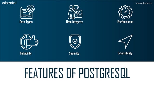 Postgresql Tutorial For Beginners Edureka Pdf Databases Computer Software And Applications