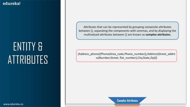 Postgresql Tutorial For Beginners Edureka Pdf Databases Computer Software And Applications