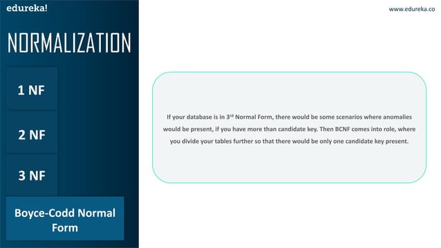 Postgresql Tutorial For Beginners Edureka Pdf Databases Computer Software And Applications