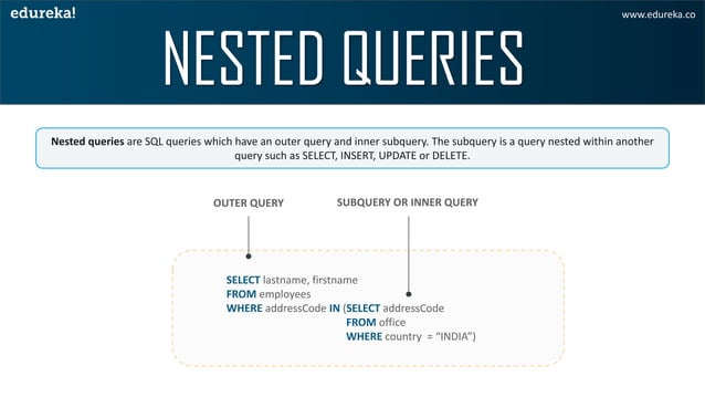 PostgreSQL Tutorial for Beginners | Edureka | PDF