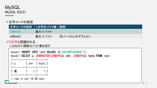 PostgreSQL Unconference #29 Unicode IVS | PDF | Databases | Computer Software and Applications