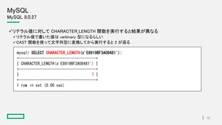 PostgreSQL Unconference #29 Unicode IVS | PDF | Databases | Computer Software and Applications