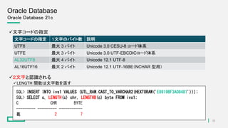 PostgreSQL Unconference #29 Unicode IVS | PDF | Databases | Computer Software and Applications