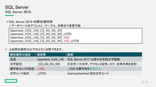 PostgreSQL Unconference #29 Unicode IVS | PDF | Databases | Computer Software and Applications