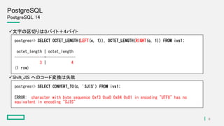 PostgreSQL Unconference #29 Unicode IVS | PPT