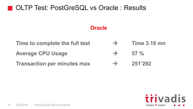 Postgre Sql Vs Oracle Pptx Databases Computer Software And Applications