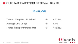Postgre sql vs oracle | PPTX