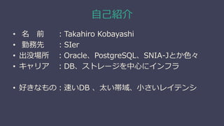 Introducing PostgreSQL on Kubernetes | PPT
