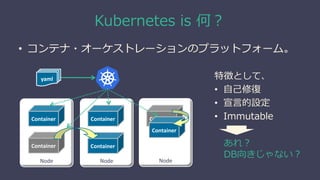 Introducing PostgreSQL on Kubernetes | PPT