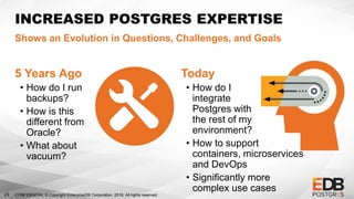 Postgres Takes Charge Around the World | PPT
