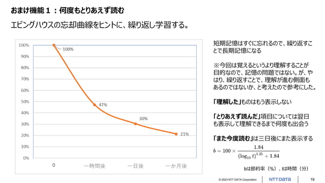 1日5分でPostgreSQLに詳しくなるアプリの開発 ～PostgRESTを使ってみた～（第38回PostgreSQLアンカンファレンス@オンライン 発表資料） | PDF ...