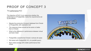Postgres Vision 2018: Your Migration Path - BinckBank Case Study | PDF