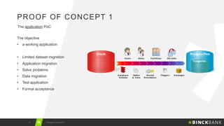 Postgres Vision 2018: Your Migration Path - BinckBank Case Study | PDF