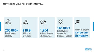 Postgres Vision 2018: Data as the New Oil | PPT