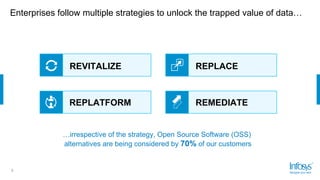 Postgres Vision 2018: Data as the New Oil | PPT