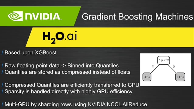 World's Fastest Machine Learning With GPUs | PPT