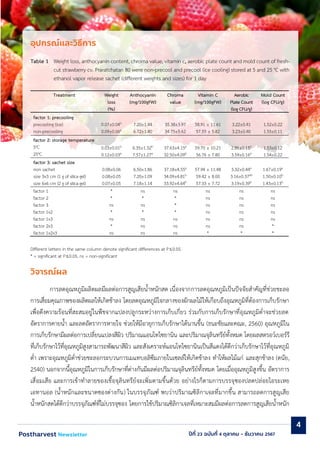 Postharvest Newsletter ปีที่ 23 ฉบับที่ 4 ตุลาคม - ธันวาคม 2567 | PDF
