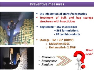 Post harvest Entomology.pdf