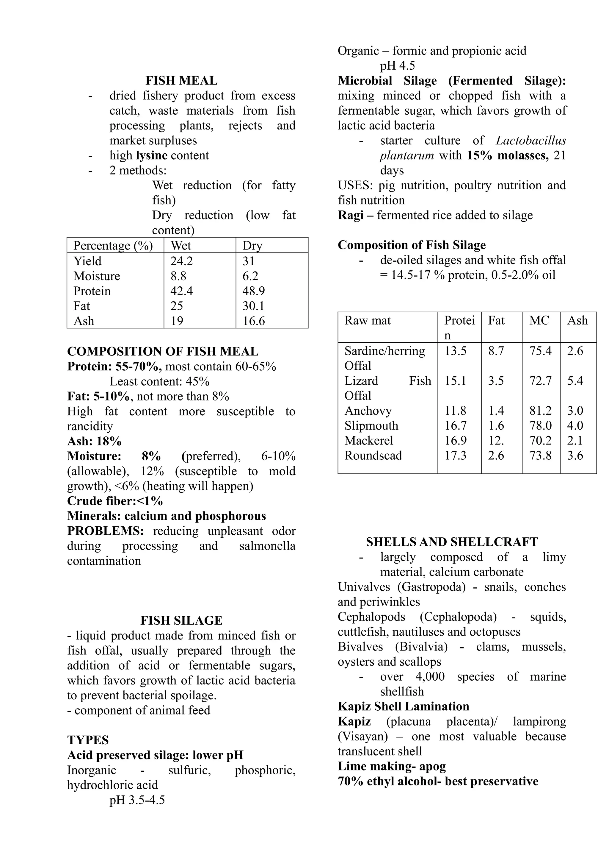 POST HARVEST (additives, fisheries).docx