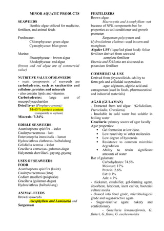 POST HARVEST (additives, fisheries).docx