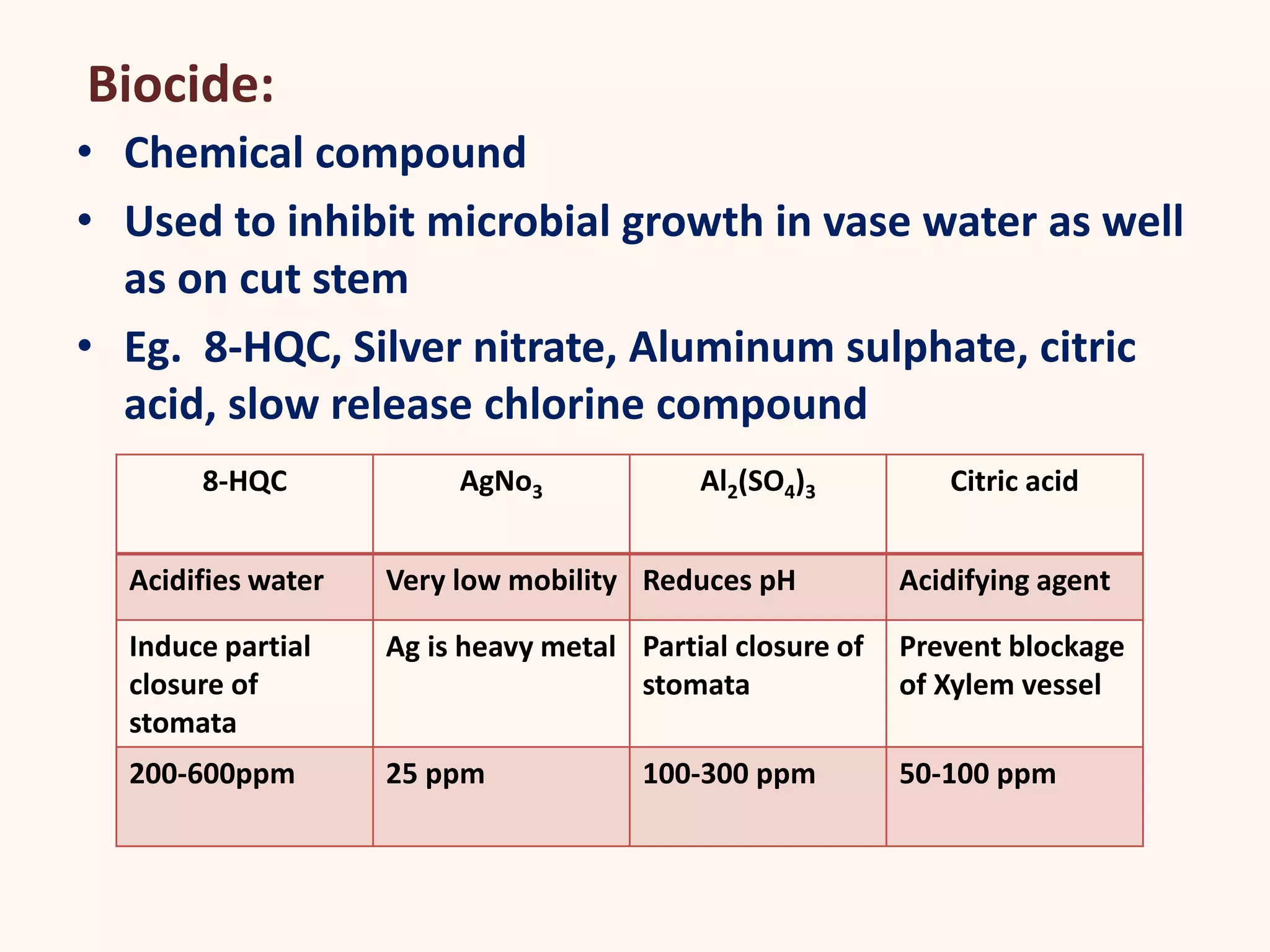 Post harvest handling | PPTX