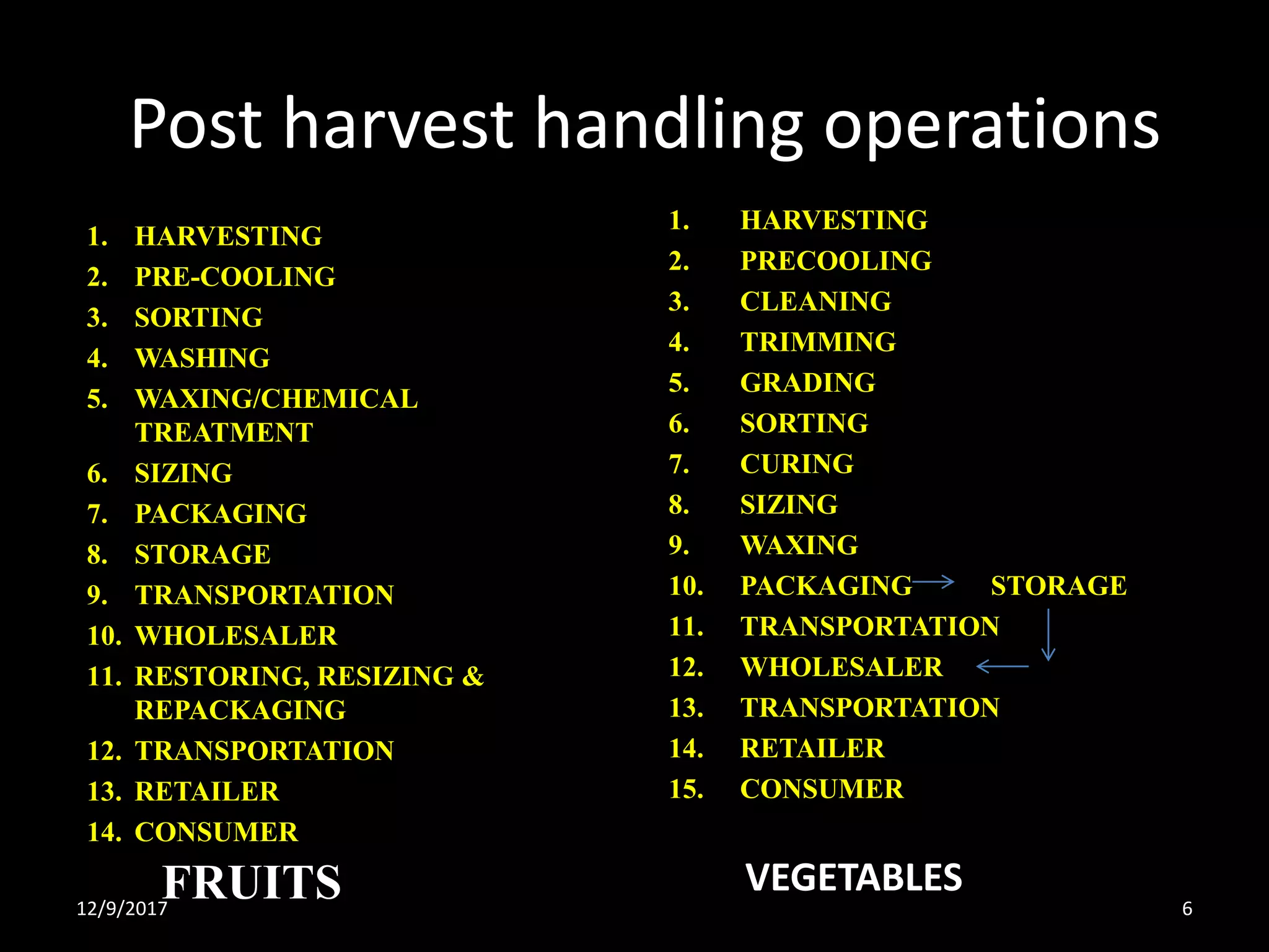 Post harvest handling and transportation | PPTX