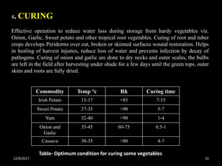 Post harvest handling and transportation | PPTX
