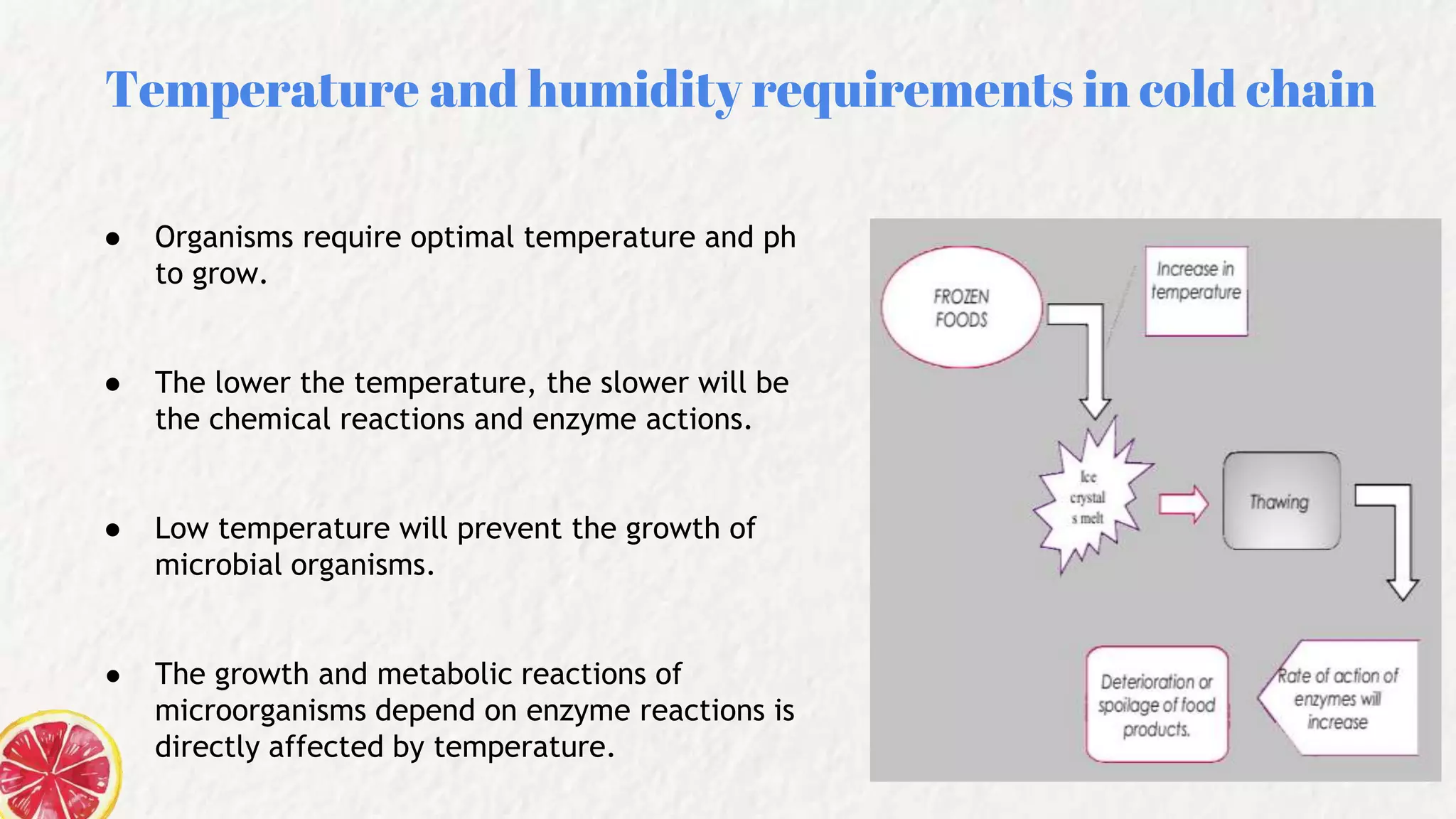 Post Harvest Handling & Cold Chain Management Of Fresh Commodities.pptx