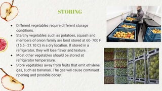 Post Harvest Handling & Cold Chain Management Of Fresh Commodities.pptx
