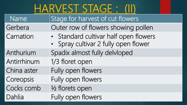 Post harvesting handling of flowers | PPTX