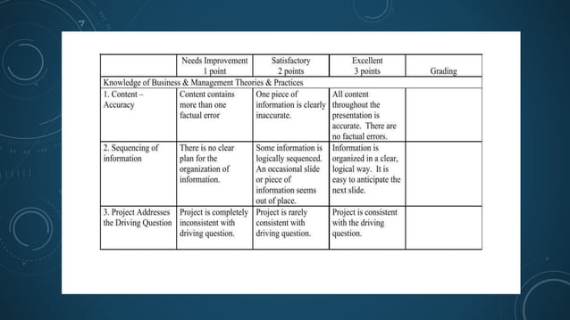 PostHarvest Jamera.pptx