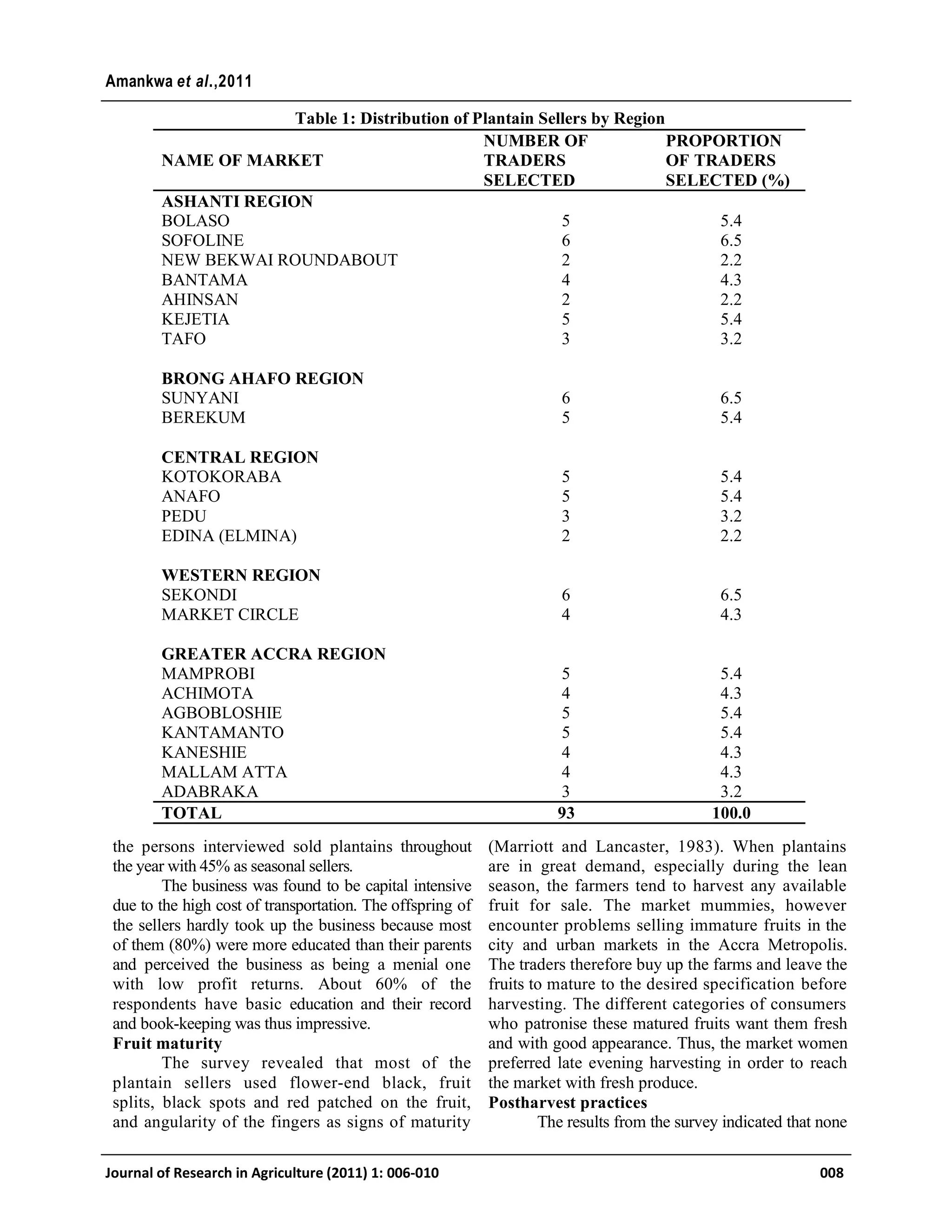 Postharvest status of plantains in some selected markets in Ghana | PDF