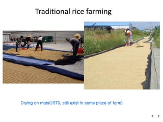 Post Harvest Technology1.ppt