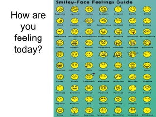 Positive thinking - self empowerment | PPT