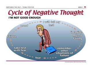 Positive thinking - self empowerment | PPT | Mental Health | Diseases ...