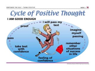 Positive thinking - self empowerment | PPT | Mental Health | Diseases ...