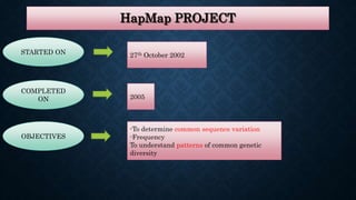 Post human genome project | PPTX
