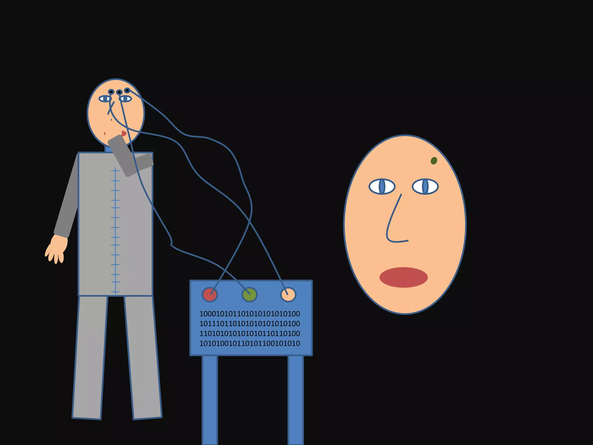 Posthuman invention visual aid | PPTX