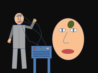 Posthuman invention visual aid | PPTX