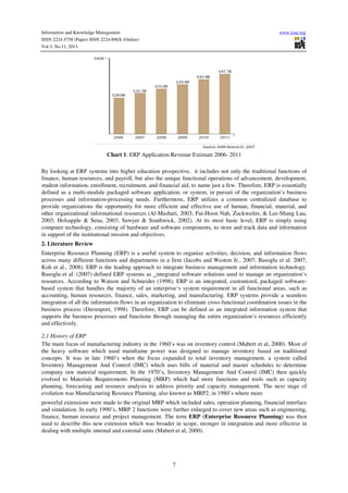 Post implementation performance evaluation of enterprise resource planning in saudi arabian ...
