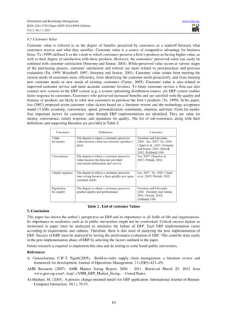 Post implementation performance evaluation of enterprise resource planning in saudi arabian ...