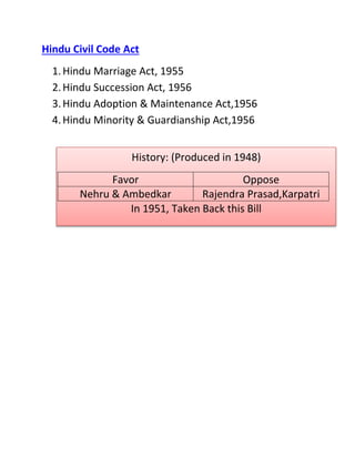 Post Independent.docx