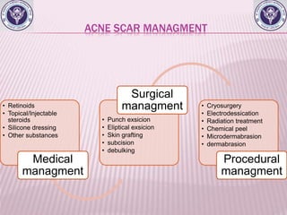 Acne scar presentation | PPTX