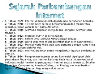 Dasar-Dasar Internet | PPTX